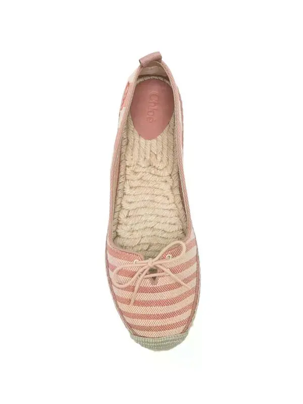 Chloé Isla Espadrilles