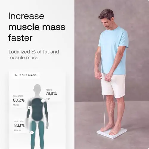 WITHINGS Body Scanwi-fi Connected Scale
