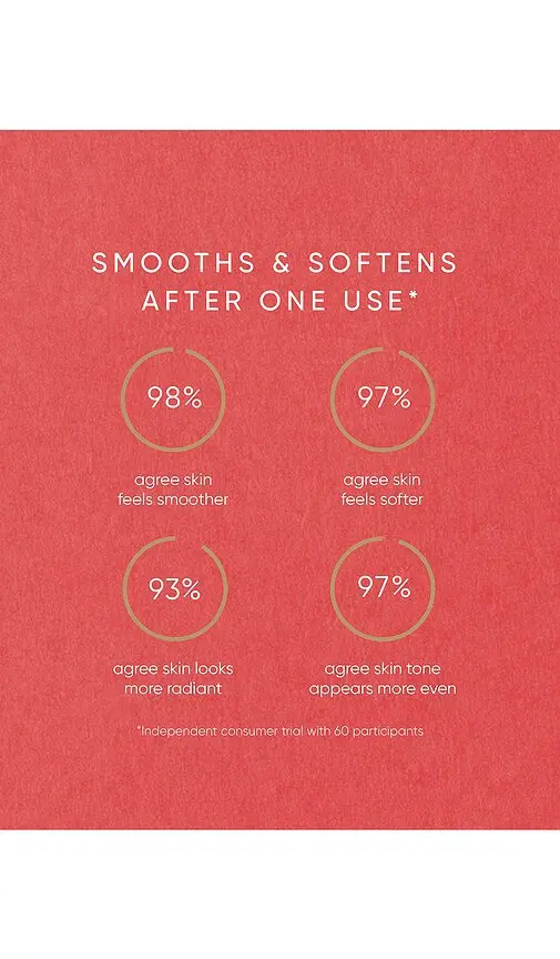IRENE FORTE SKINCARE Red Algae Resurfacing Body Exfoliator