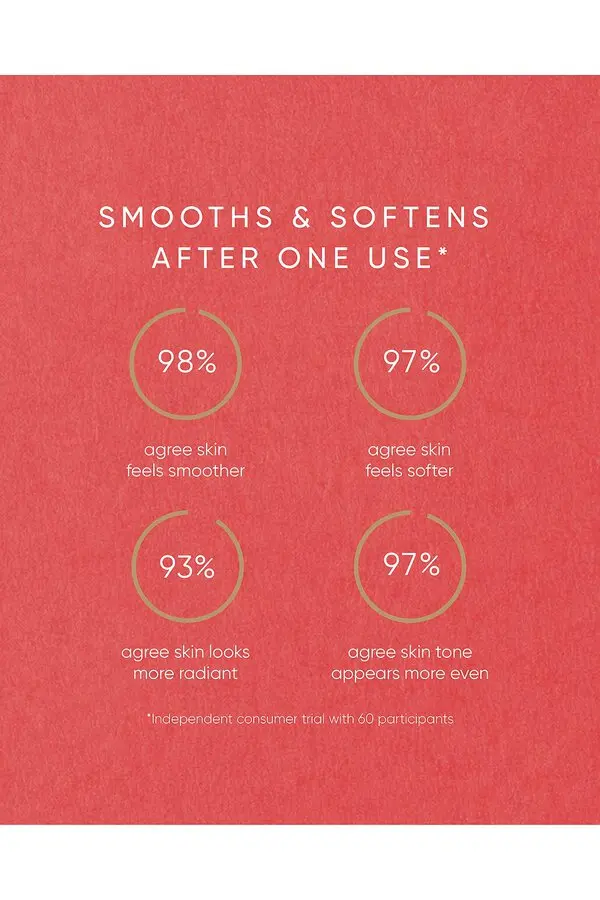 IRENE FORTE SKINCARE Red Algae Resurfacing Body Exfoliator