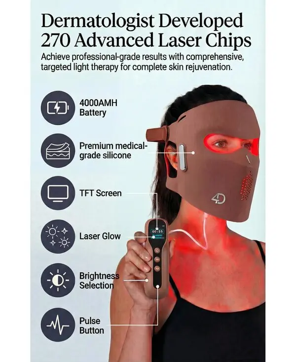 LOVERY 4d Laser Light Therapy Face Mask 8 X More Powerful Than Led Professional At-home Skin Rejuvenation - Mauve