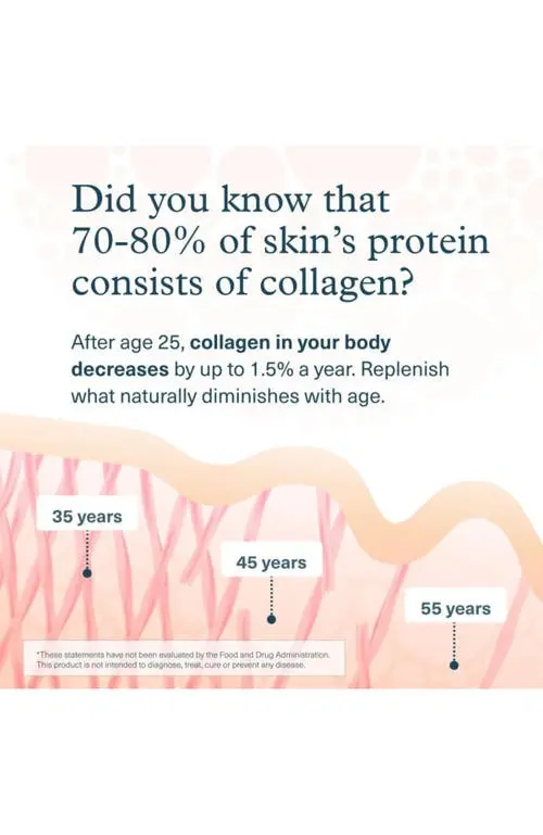YOUTHEORY Collagen Biotin Advanced Supplement Tablets 390 Tablets