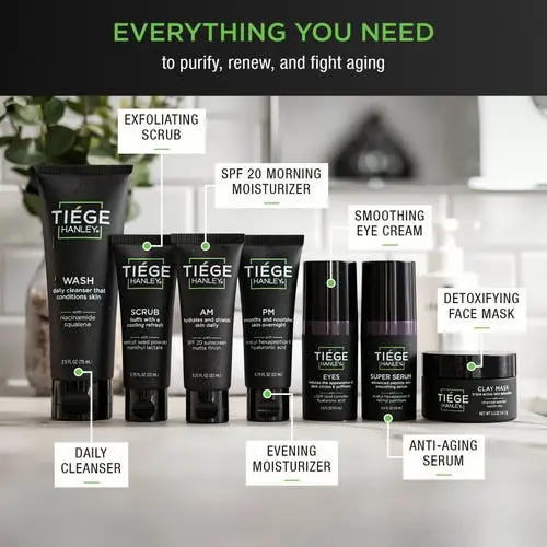 TIEGE HANLEY Level 4 Revitilization Routine