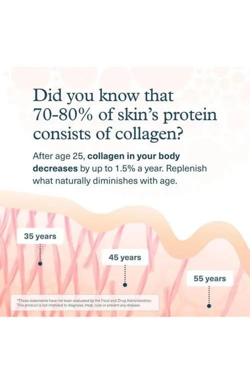 YOUTHEORY Collagen Liquid Berry Flavor Single Serving 2 Packets