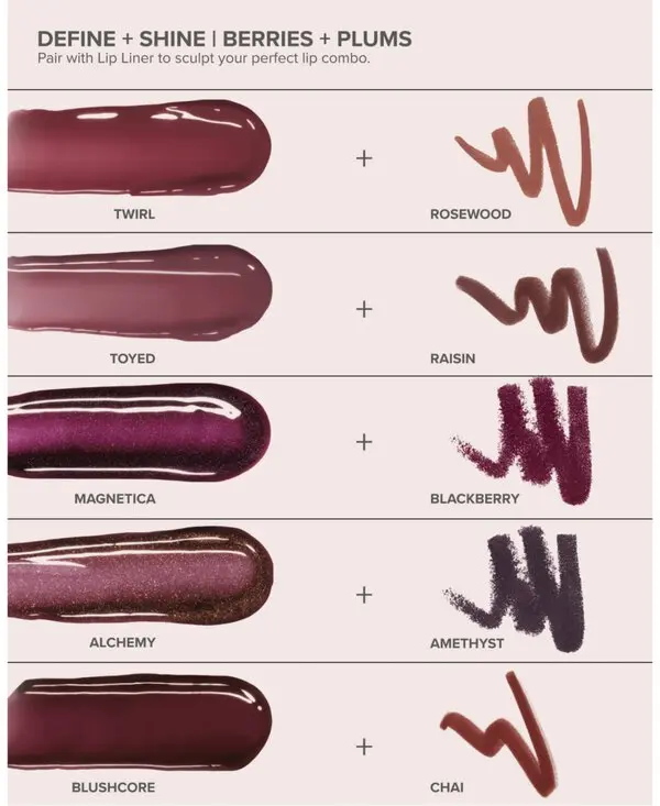 ANASTASIA BEVERLY HILLS Kiss Theory Lip Balm - Twirl