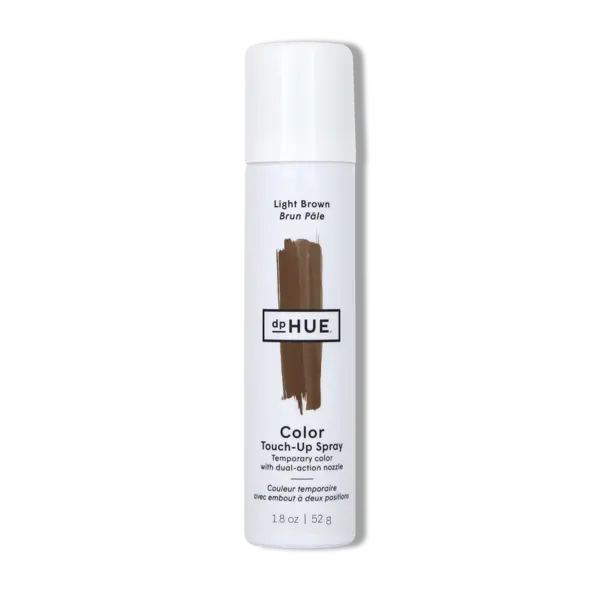 FAST BUNDLE The Root Coverage Kit