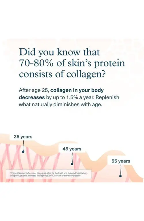YOUTHEORY Premium Hydrolyzed Collagen Powder Vanilla Supplement 20 Oz