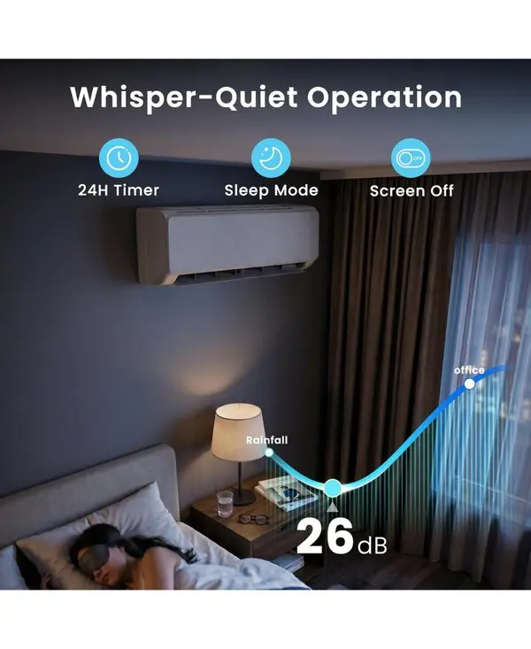 COWSAR 9000 Btu Mini Split Ac