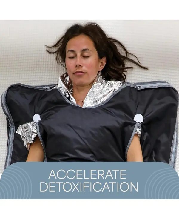 LIFEPRO Thermal Heat Retention Disposable Sauna Wrap Foil Blanket