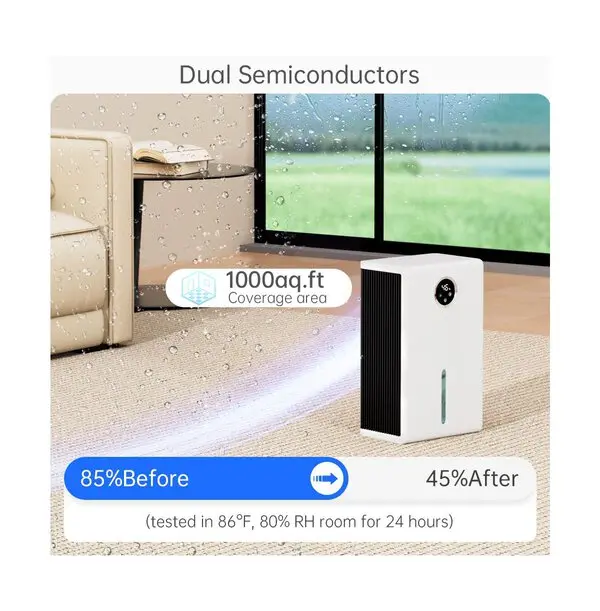 TOPTENG Dehumidifier With 120oz Tank Â Covers 1