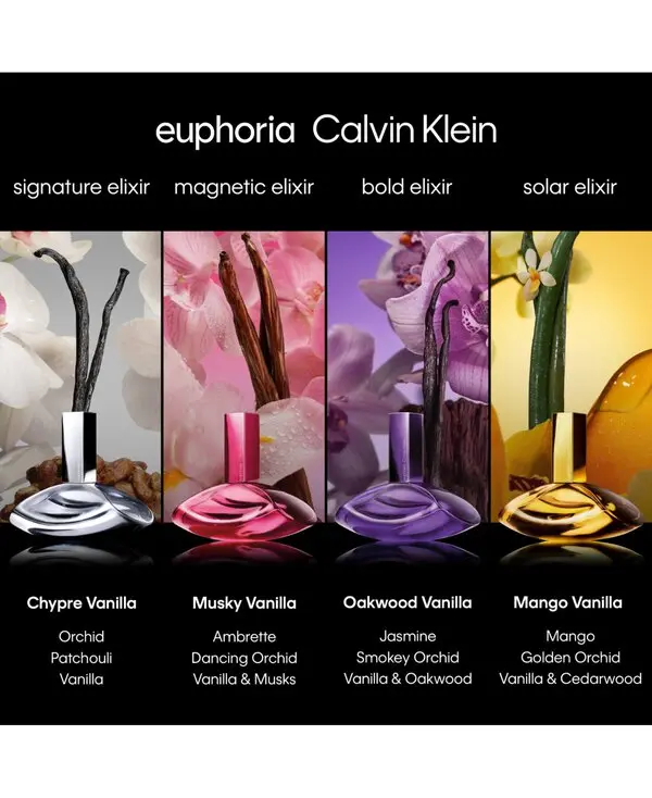 Calvin Klein Euphoria Signature Eau De Parfum Spray - No Color