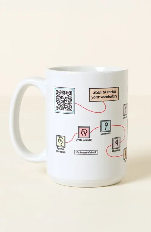 UNCOMMON GOODS Word Nerd Interactive Qr Mug
