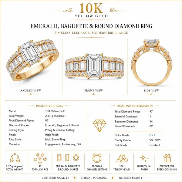 AYA FINE JEWELRY 10k Gold Emerald, Baguette, And Round Diamond Ring - Yellow