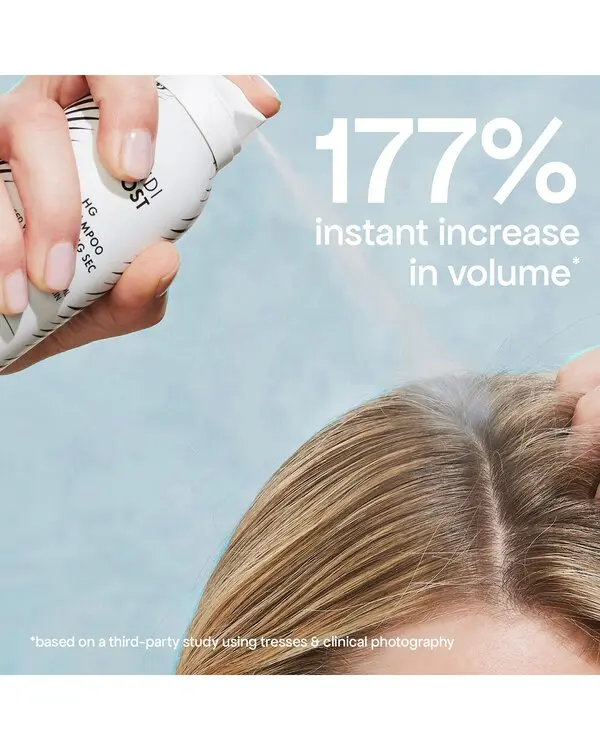 BONDI BOOST Hg Dry Shampoo 3.95 Oz