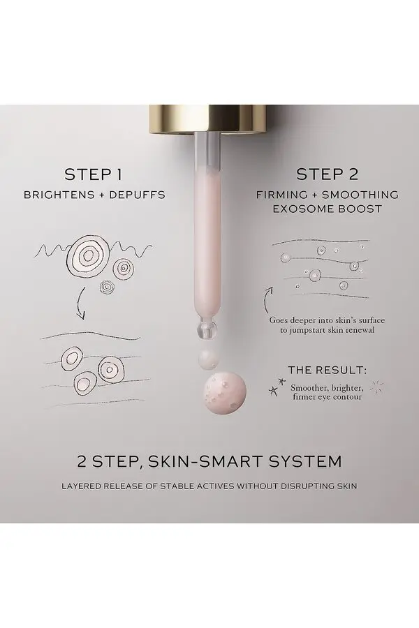 WESTMAN ATELIER Eye Activator Serum