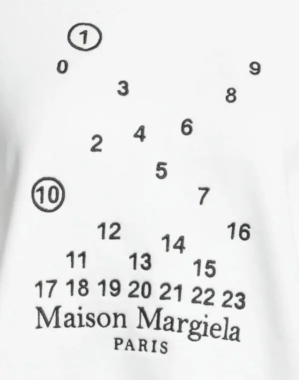 MAISON MARGIELA Plain Colour Sweatshirt