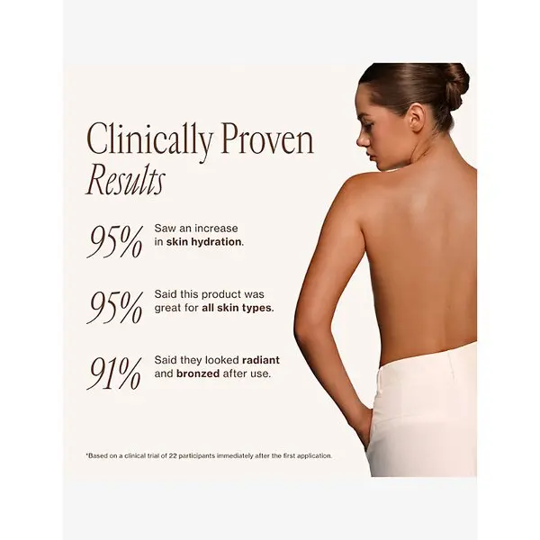 LOVING TAN 2 Hr Express Self-tanning Lotion - Dark