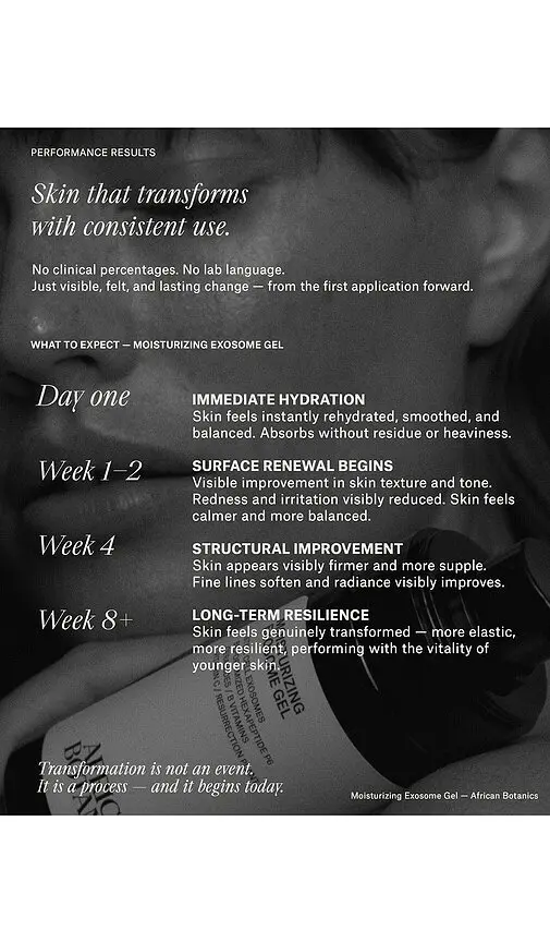 AFRICAN BOTANICS Moisturizing Exosome Gel