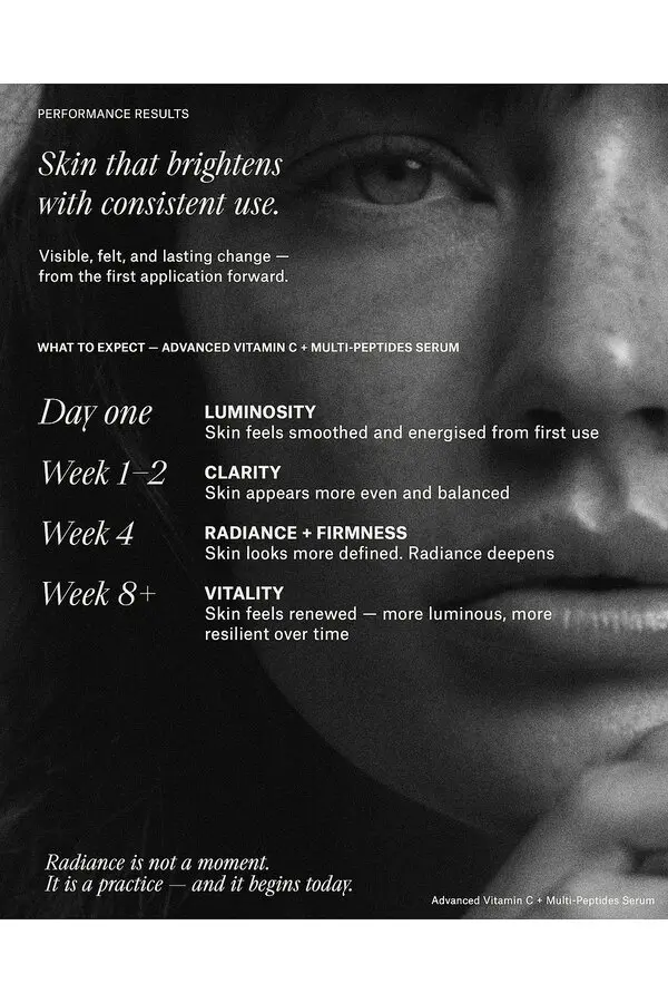 AFRICAN BOTANICS Advanced Vitamin C + Multi-peptides Serum