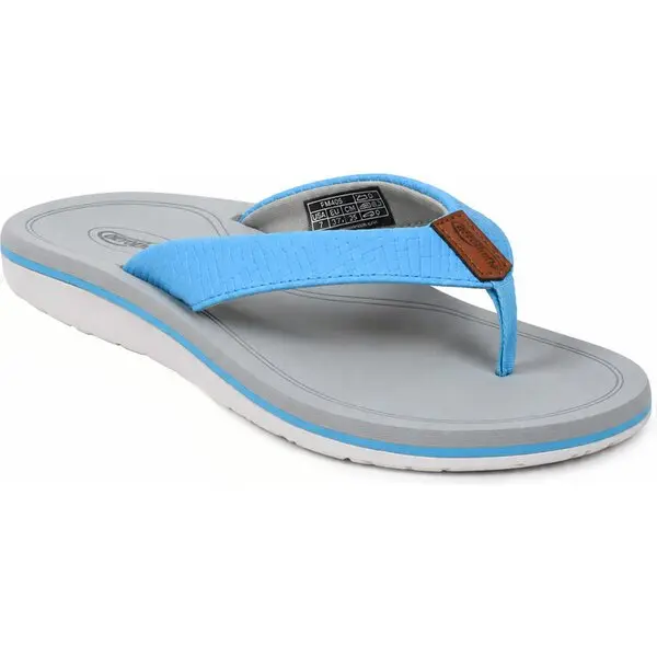 AEROTHOTIC Solace Flip Flop - Aqua