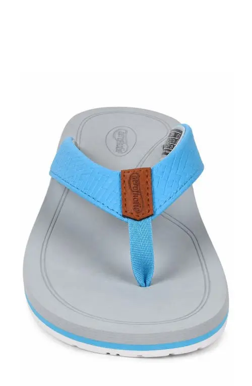 AEROTHOTIC Solace Flip Flop - Aqua