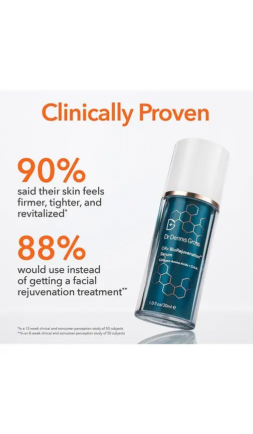 DR. DENNIS GROSS SKINCARE Drx Biorejuvenation Serum