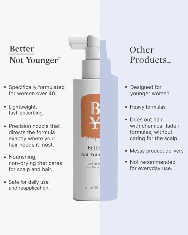 BETTER NOT YOUNGER Lift Me Up Hair Thickener