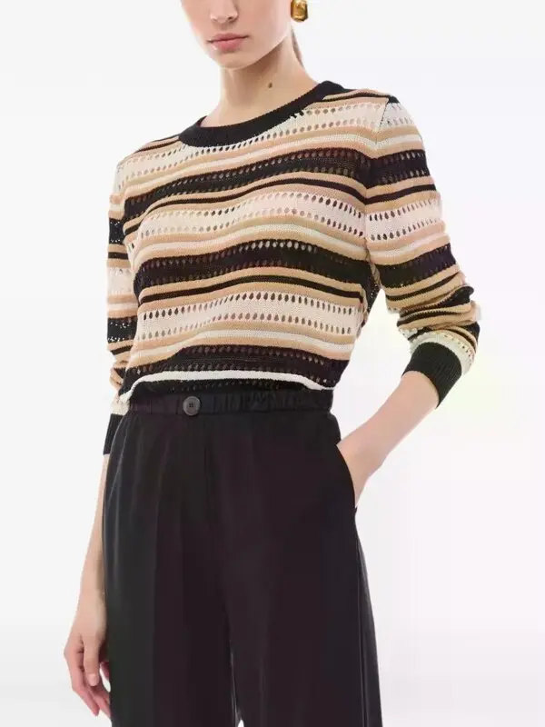 NENETTE Perforated-knit Striped Knit