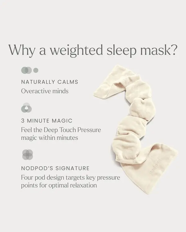 NODPOD® Nodpod Weighted Sleep Mask - Sage