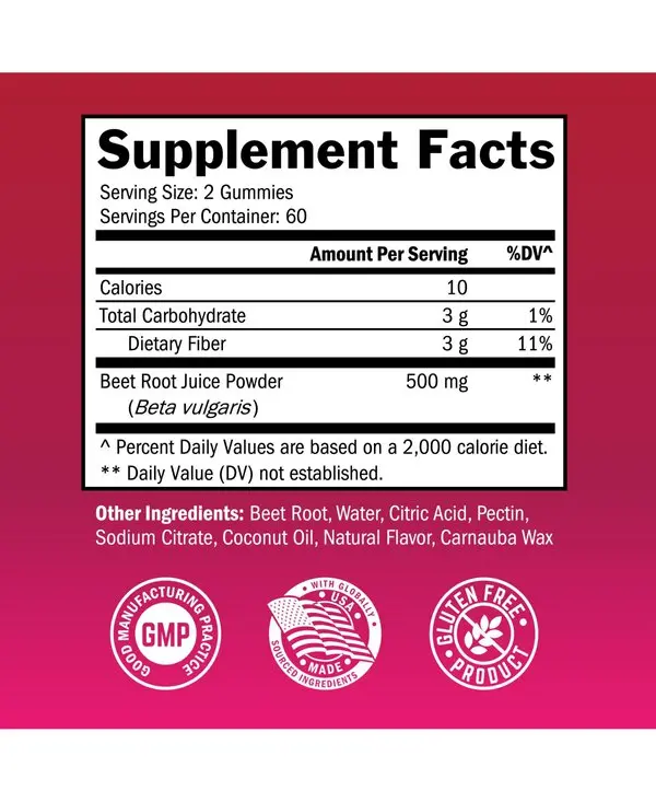 BIOSCHWARTZ Sugar Free Beet Root Gummies Nitric Oxide Beet Chews Infused With Coconut Oil For Highest Absorption Supports Energy & Whole Body Health
