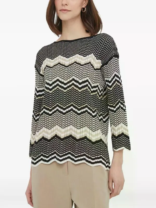 Sisley Chevron-pattern Knit Sweater - Black