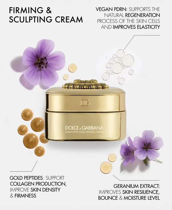 Dolce & Gabbana Ever-youth Gold Peptides Cream Refill