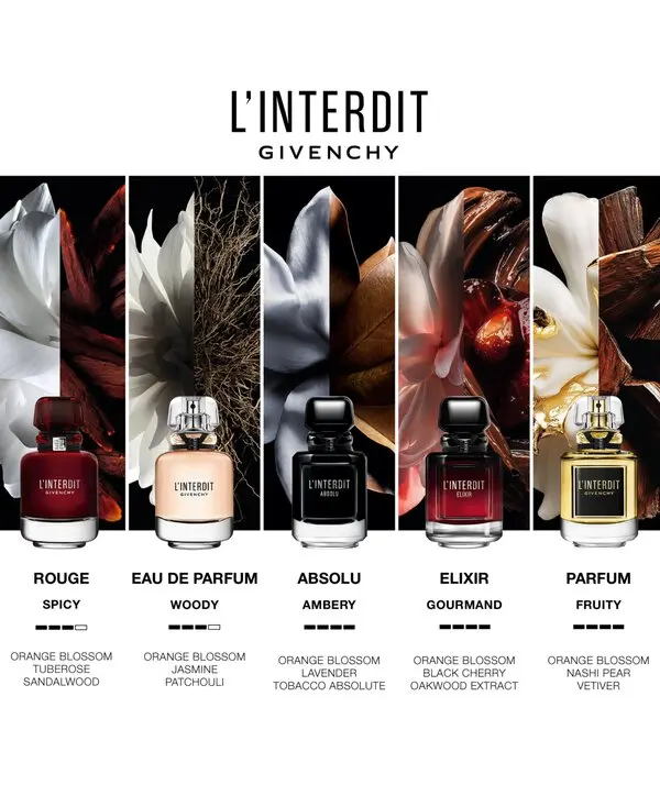 Givenchy L'interdit Elixir Parfum Spray