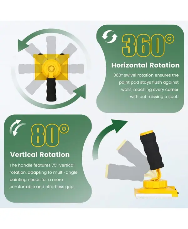 XDOVET Paint Edger 360degree Rotation Handle 5 Replace Pads Wall Corner Ceiling Tool