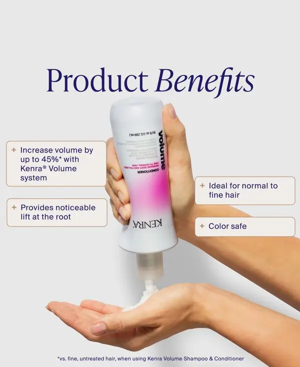 KENRA PROFESSIONAL Volumizing Conditioner