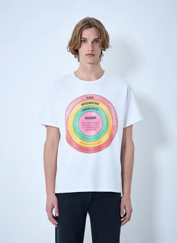 GALLERY DEPT. Wisdom T-shirt
