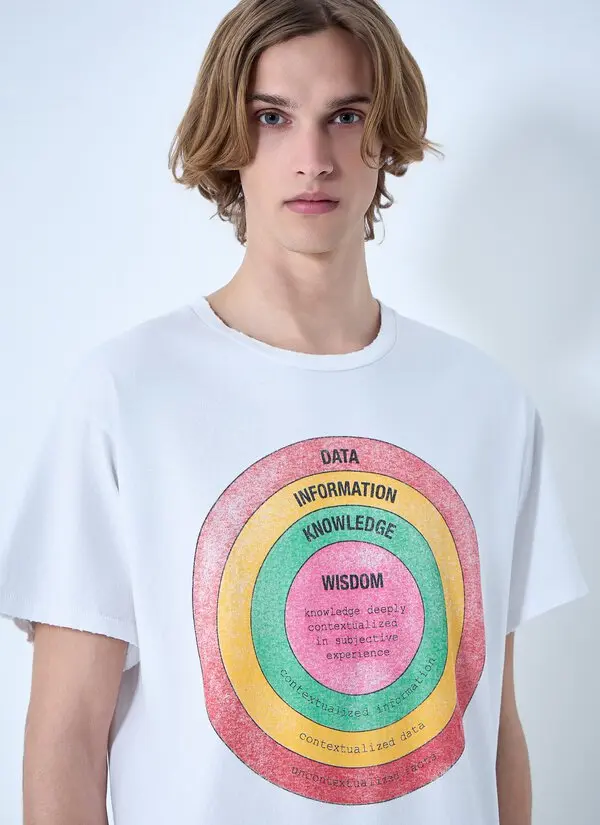 GALLERY DEPT. Wisdom T-shirt