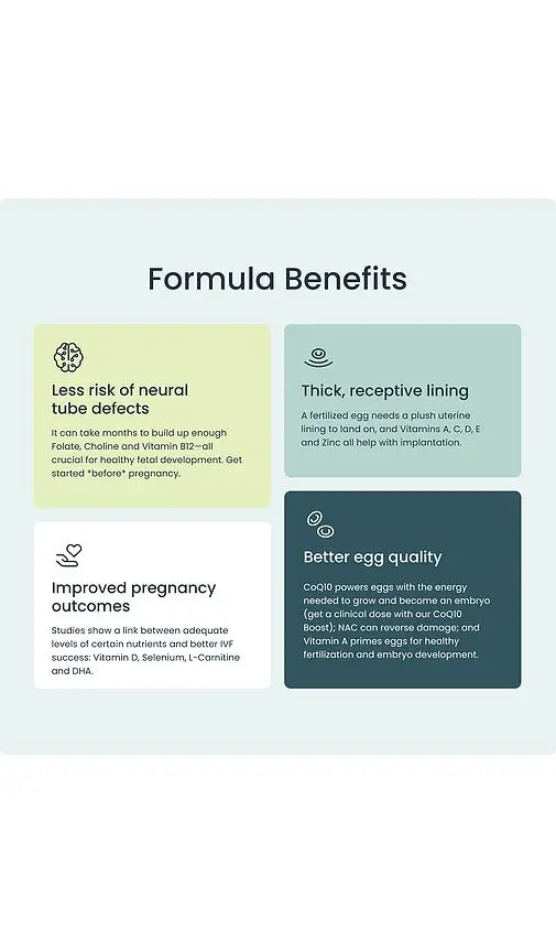 BIRD&BE Female Fertility Power Prenatal + Coq10 Boost