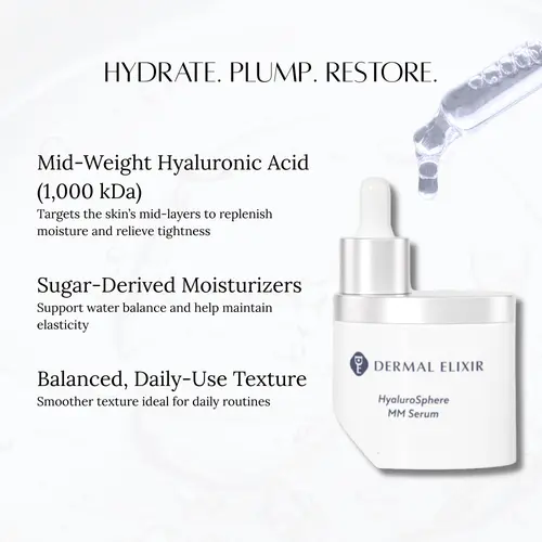 DERMAL ELIXIR Hyalurosphere Mm Serum