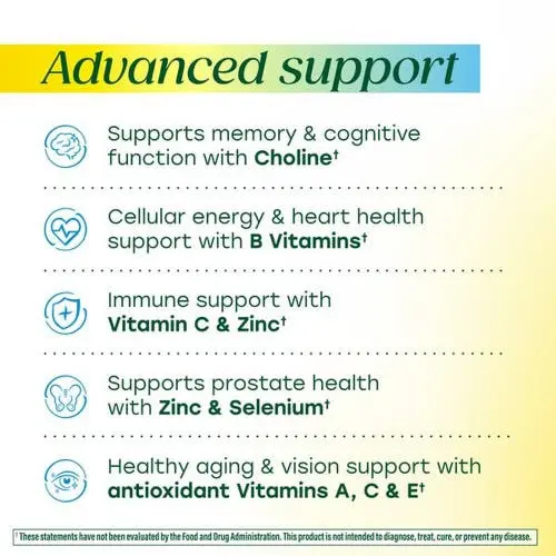 MEGAFOOD Advanced Multivitamin For 40+, Doctor Formulated, Vegetarian