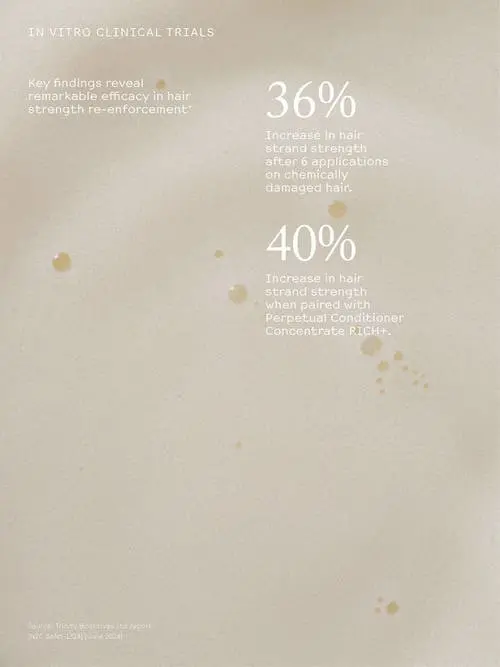 SANS CEUTICALS Re-bond + Seal Hair Treatment
