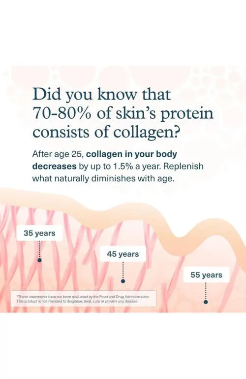 YOUTHEORY Premium Hydrolyzed Collagen Powder Vanilla Supplement 10 Oz