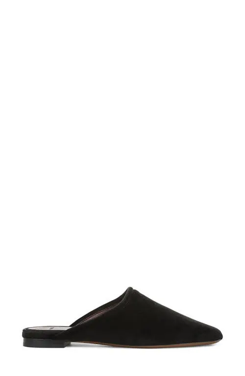 Vince Dakota Ii Flat Mule