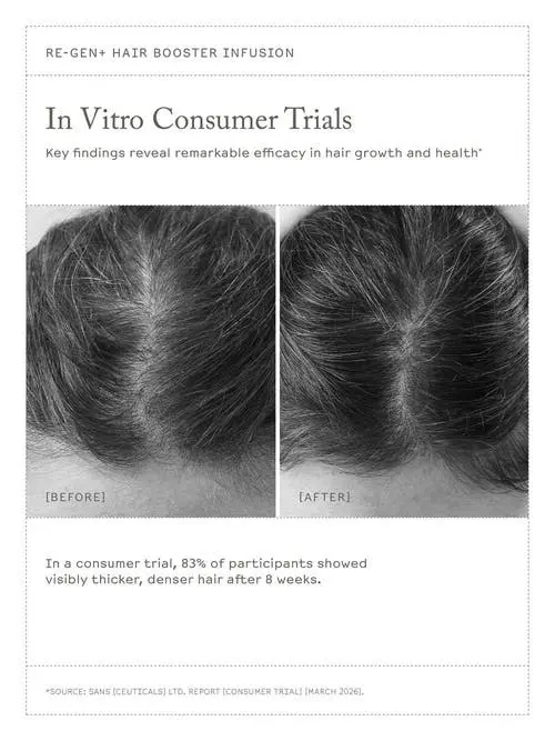 SANS CEUTICALS Re-gen+ Hair Booster Infusion