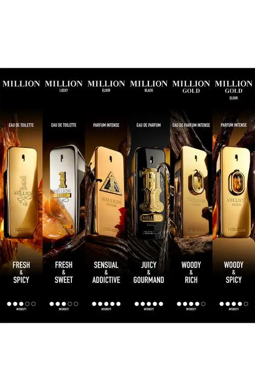 Rabanne 1 Million Black Fragrance Set