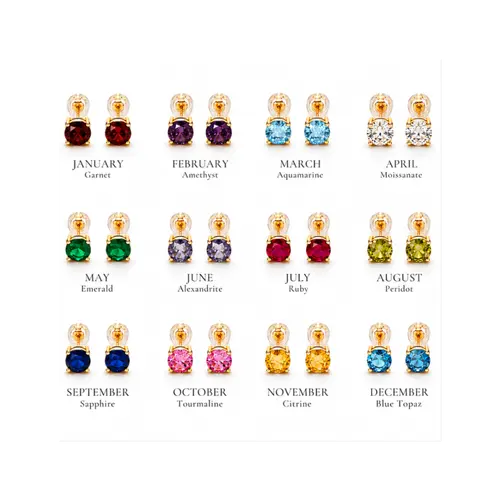 IVY & PEARL CO. Birthday Signature Stud Earrings - May - Emerald