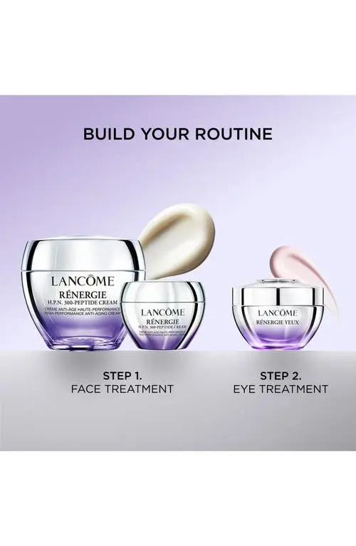 LANCOME Rénergie Hpn Collection Set