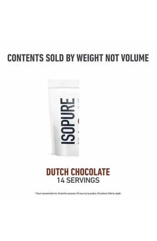 ISOPURE Low Carb 100% Whey Protein Isolate Powder Dutch Chocolate
