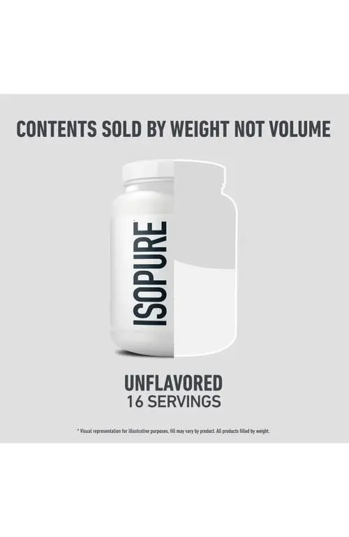 ISOPURE Zero Carb Pure Whey Isolate Protein Powder Unflavored