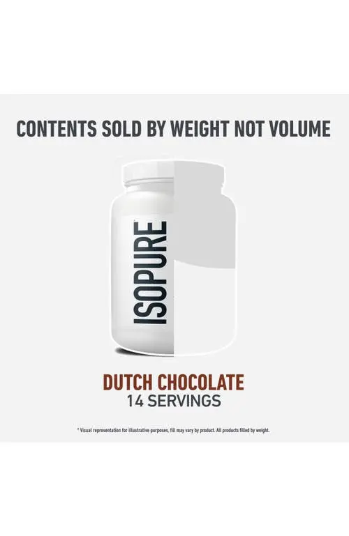 ISOPURE Low Carb Pure Whey Isolate Protein Powder Dutch Chocolate